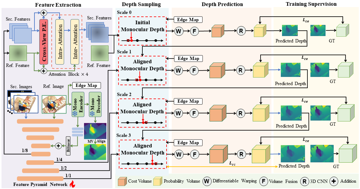 HowsenFisher's Homepage - Homepage